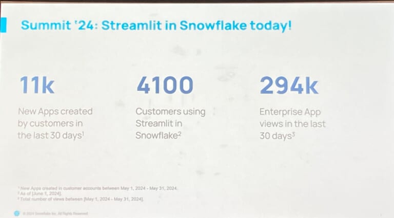 DATA CLOUD SUMMIT 2024 最終日＋まとめレポート | DATUM STUDIO株式会社