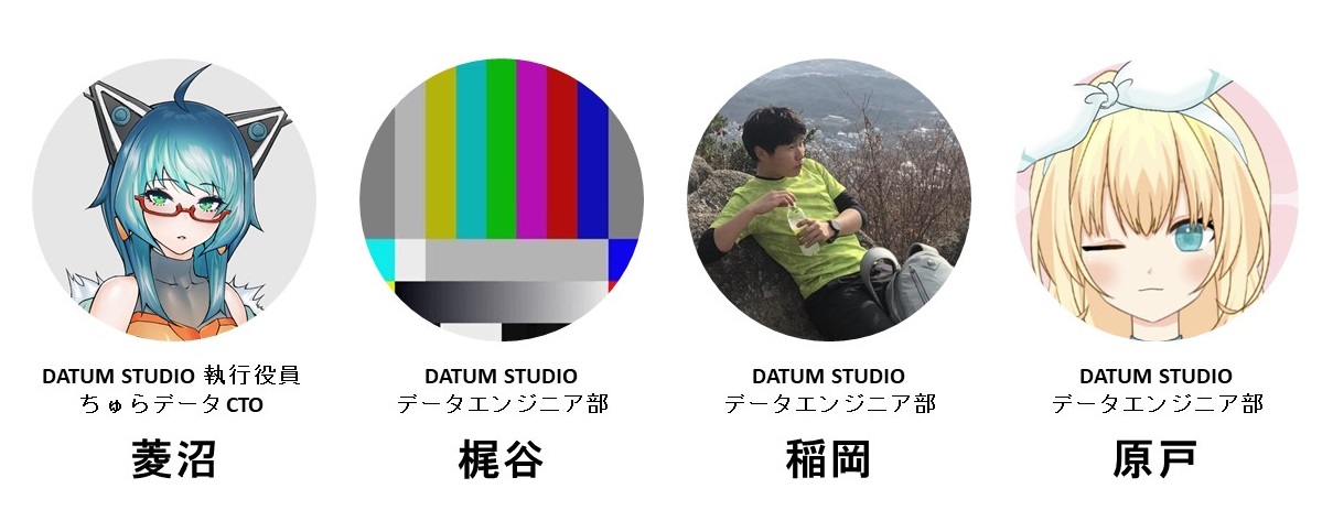 Snowflake「DATA CLOUD SUMMIT 2024」社内報告会 開催レポート | DATUM STUDIO株式会社