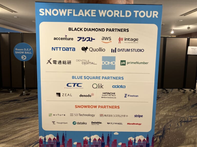データとAIの最新トレンドをSnowflake World Tourで体験ーDATUM STUDIOが提案するSnowflake最新活用事例を紹介！ー | DATUM STUDIO株式会社
