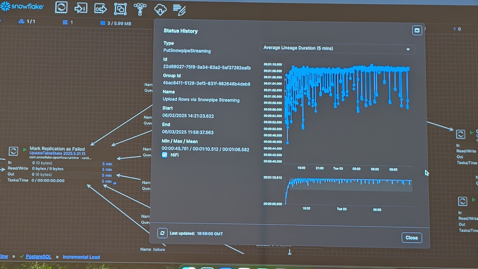 Snowflake Summit 2025 最速レポート2日目④-セッション・ブース編- | DATUM STUDIO株式会社