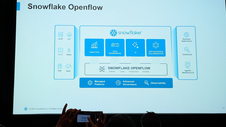 Snowflake Summit 2025 最速レポート2日目④-セッション・ブース編- | DATUM STUDIO株式会社