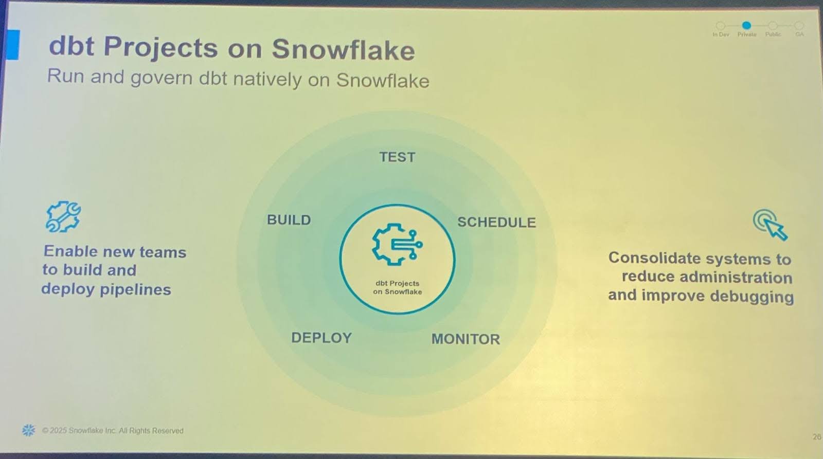 Snowflake Summit 2025 最速レポート2日目⑥ What’s New: Build, Test and Deploy ...