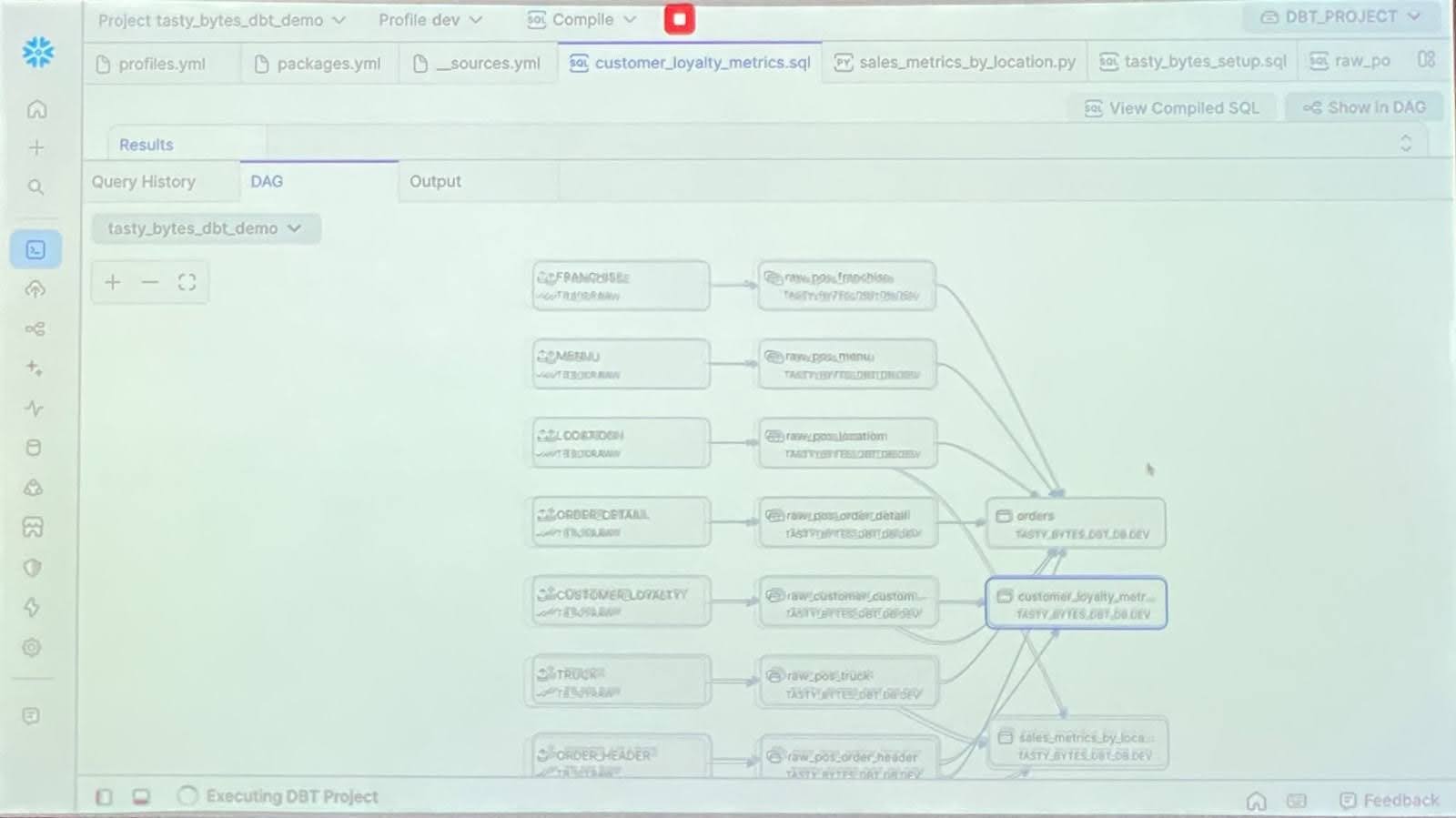 Snowflake Summit 2025 最速レポート3日目④What’s New: Scaling Data Engineering Pipelines with SQL and ...