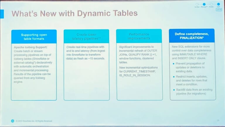 Snowflake Summit 2025 最速レポート3日目④What’s New: Scaling Data Engineering Pipelines with SQL and ...