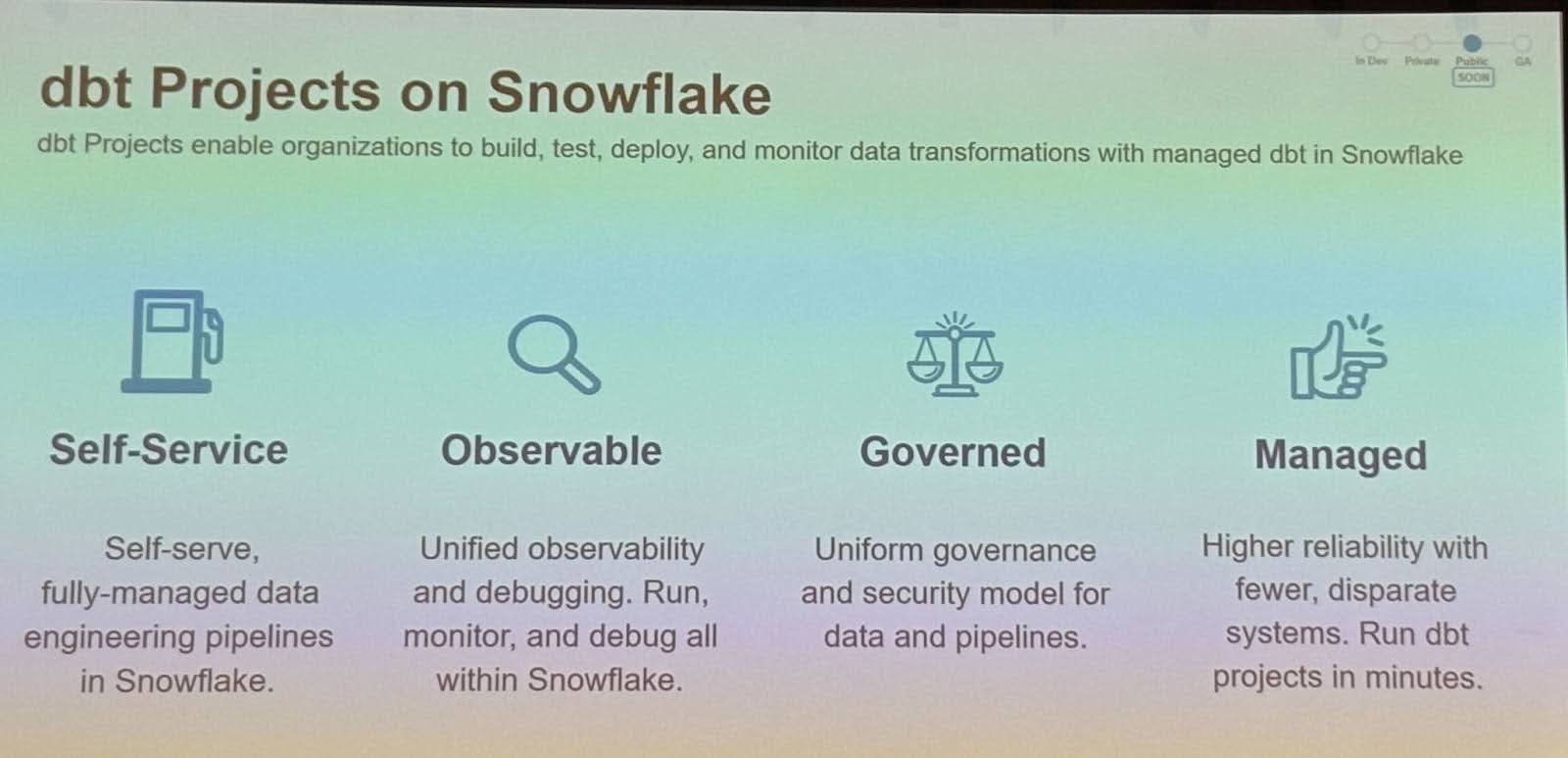 Snowflake Summit 2025 最速レポート最終日③-Easily and Cost-Efficiently Managing ...