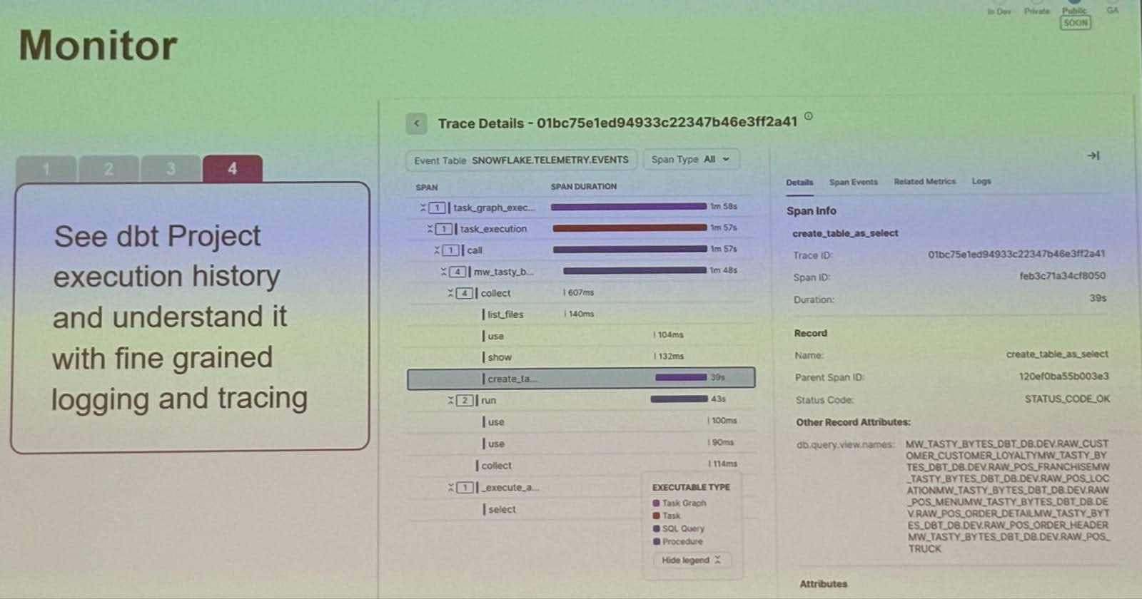 Snowflake Summit 2025 最速レポート最終日③-Easily and Cost-Efficiently Managing Data Transformation ...