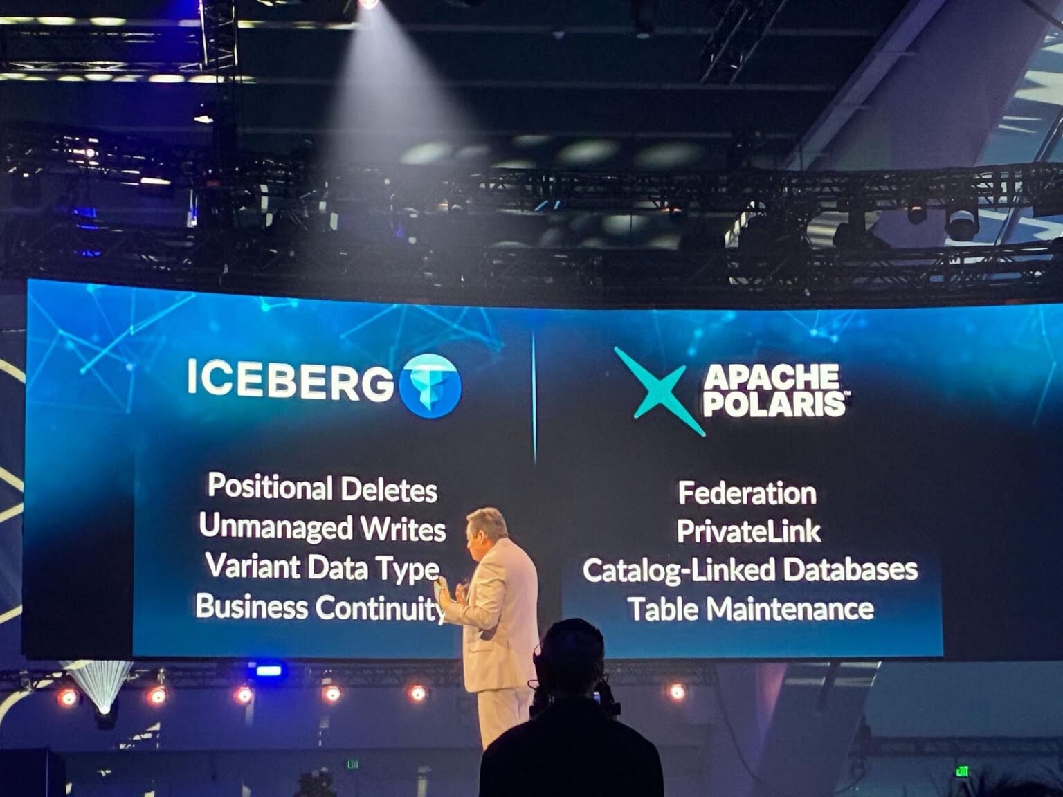 Snowflake Summit 2025 最速レポート2日目①-Platform Keynote編 – | DATUM STUDIO株式会社