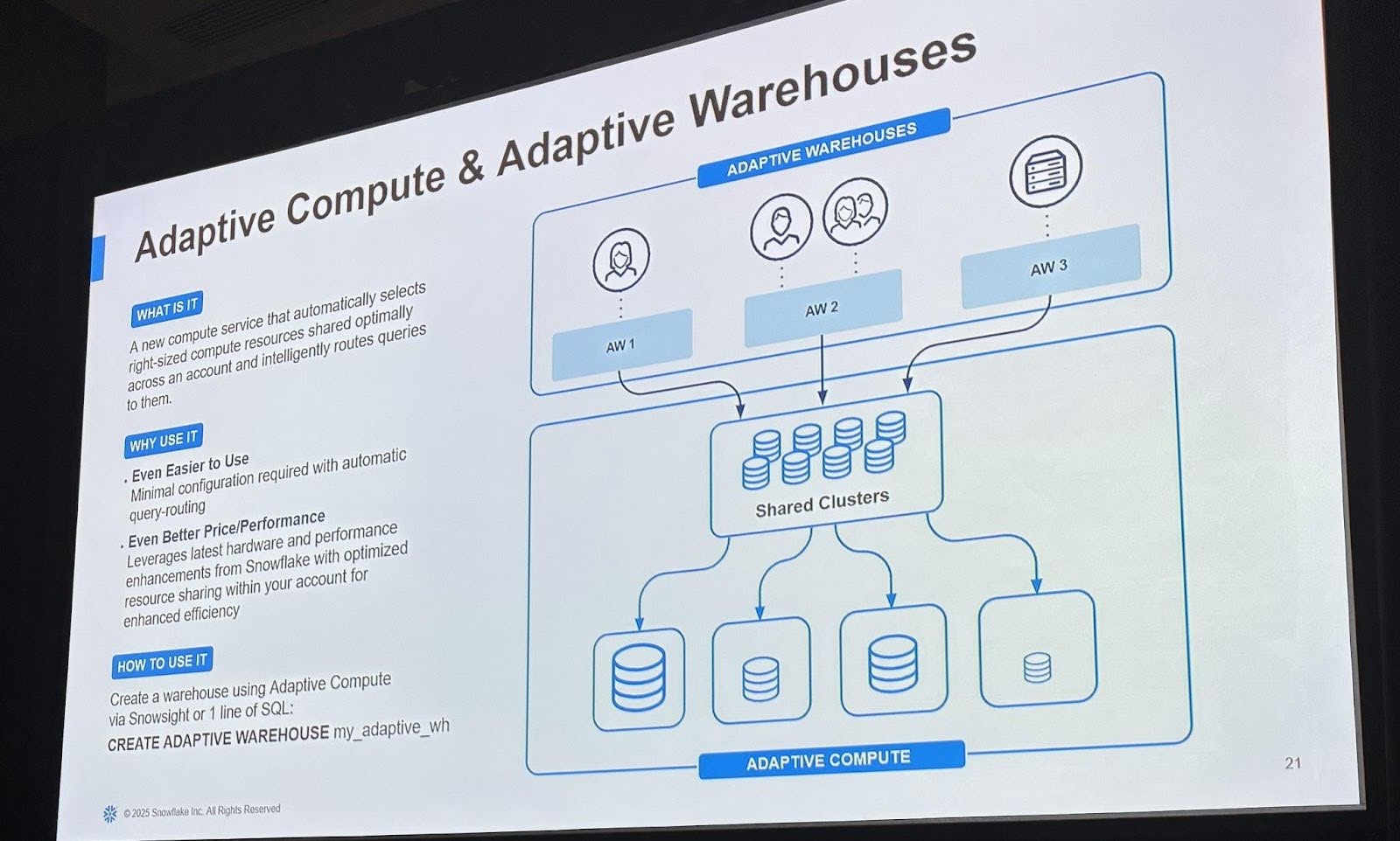Snowflake Summit 2025 最速レポート2日目⑤ -Gen2 and Adaptive Compute編- | DATUM ...