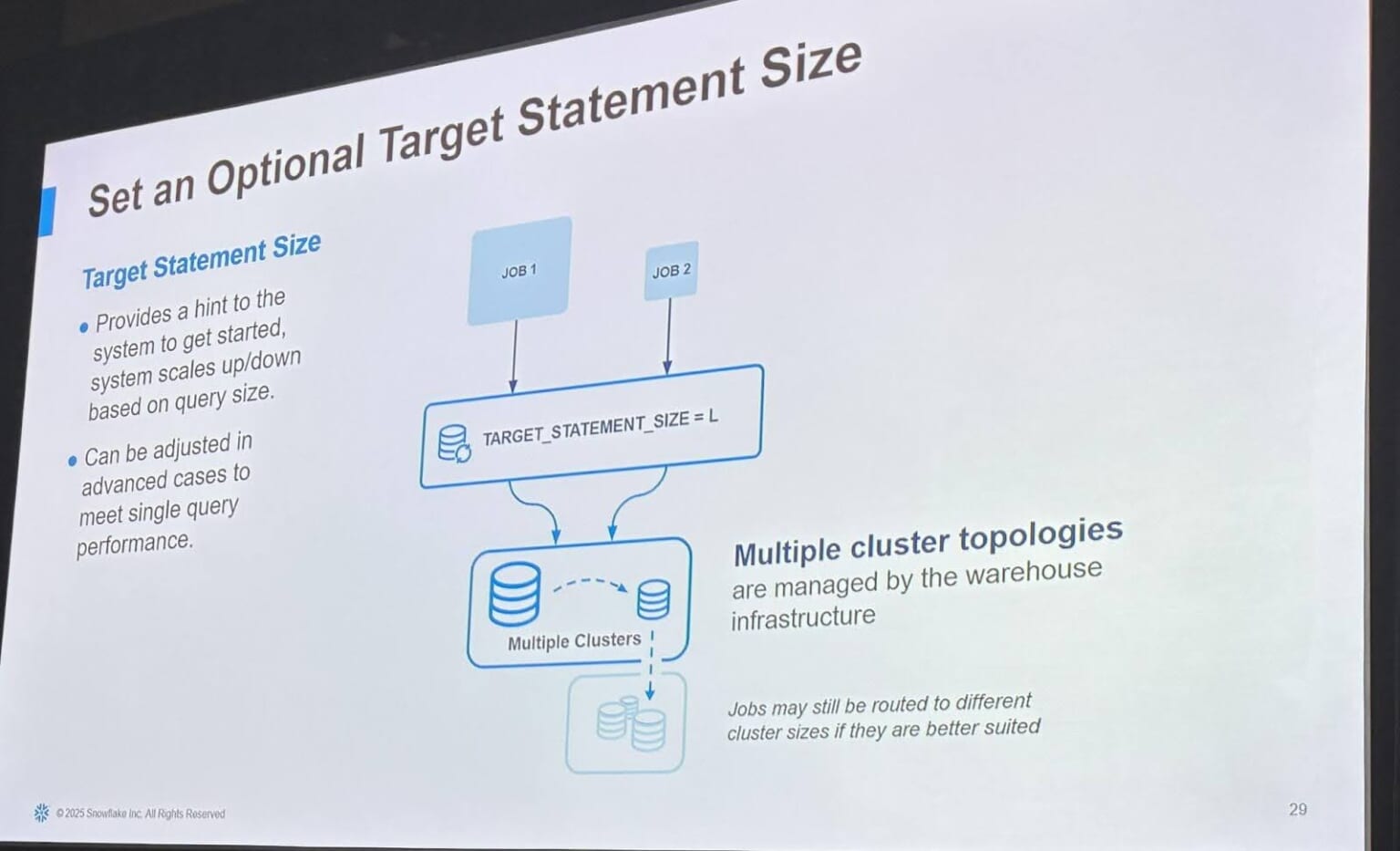Snowflake Summit 2025 最速レポート2日目⑤ -Gen2 and Adaptive Compute編- | DATUM ...