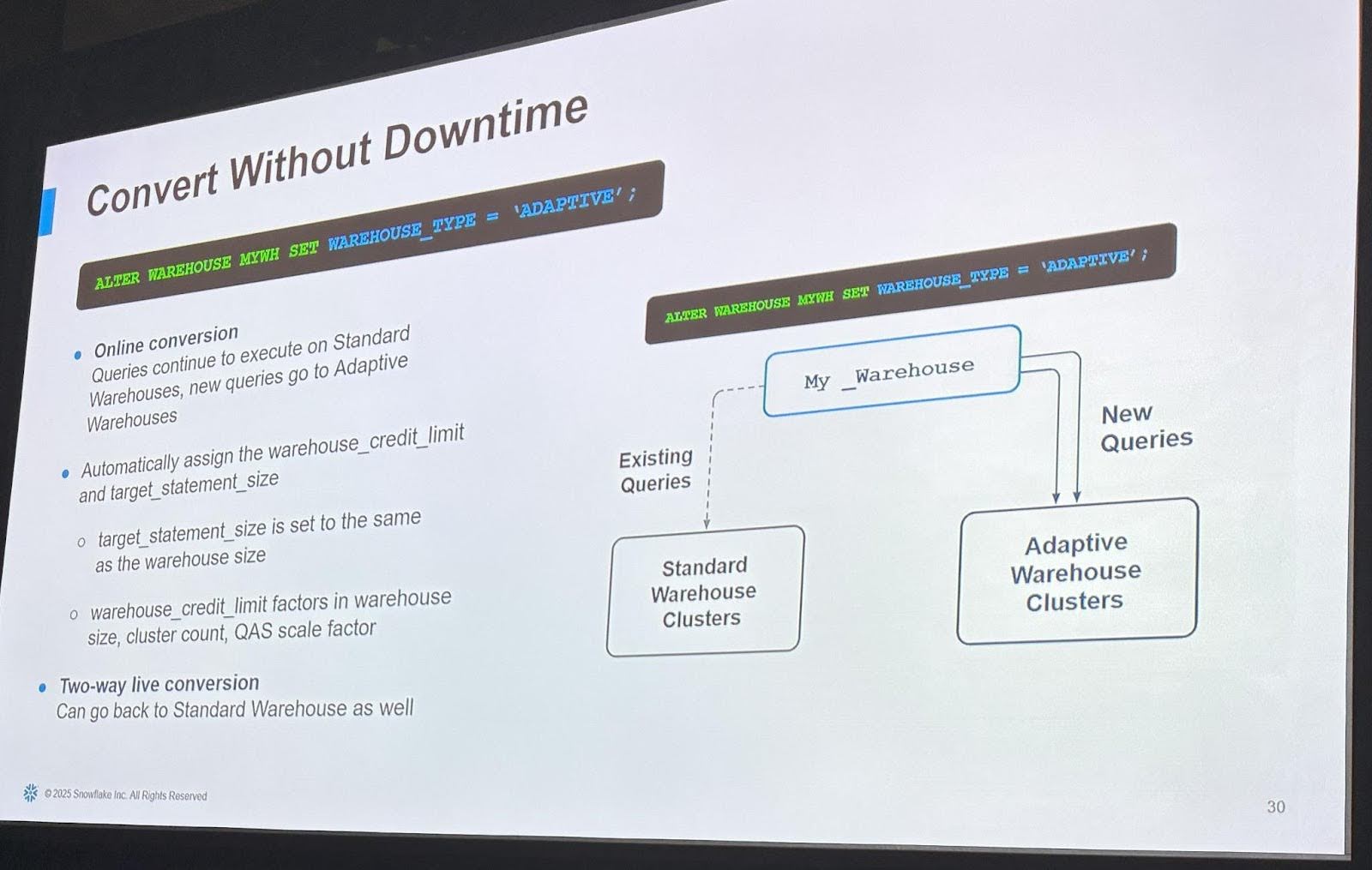 Snowflake Summit 2025 最速レポート2日目⑤ -Gen2 and Adaptive Compute編- | DATUM ...